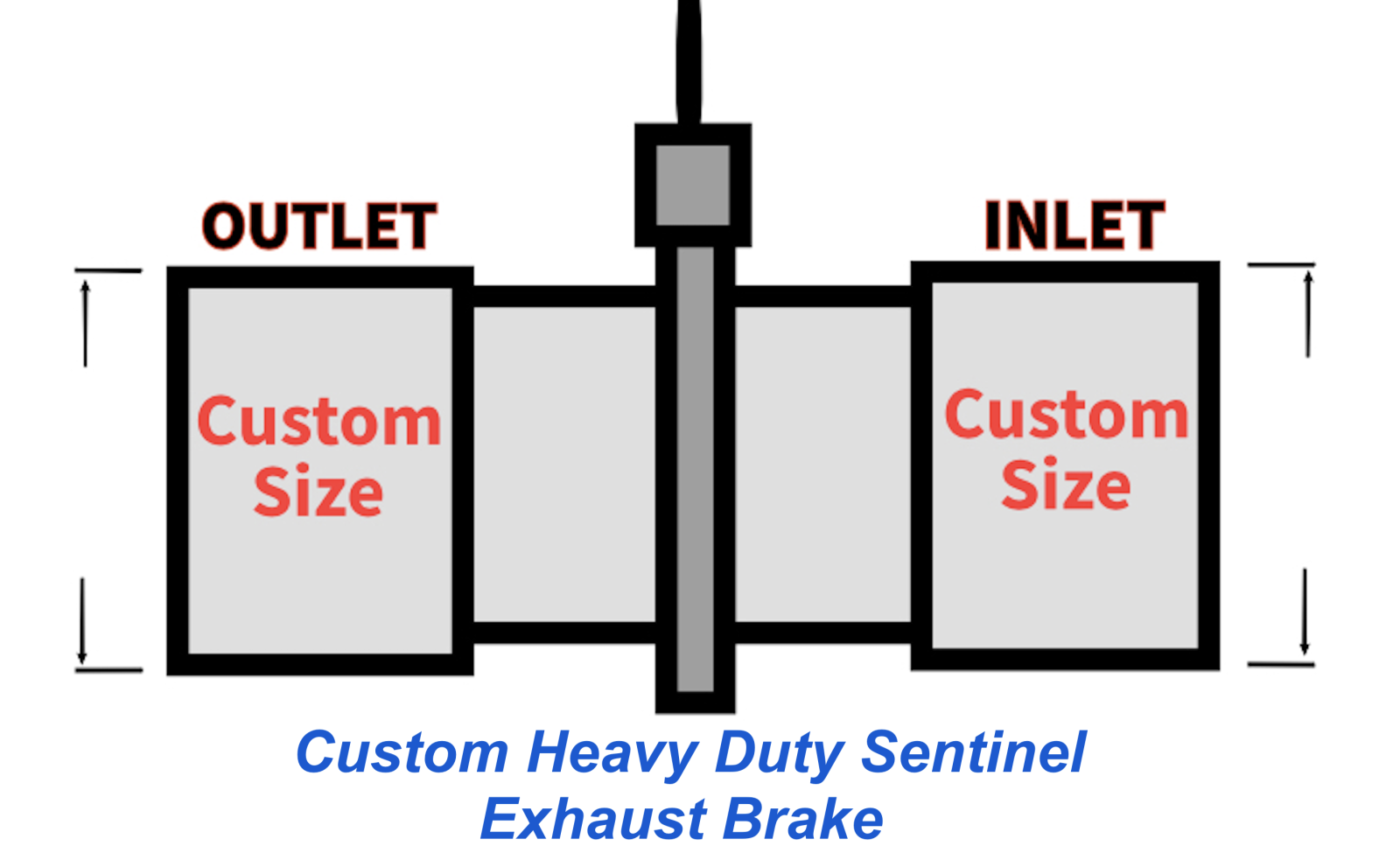 Custom Sentinel Exhaust Brake (Heavy Duty) | Bundy Motors